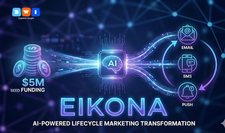 Eikona — AI Startup Raising Fresh Funds: 5 Ways It Transforms Lifecycle ...